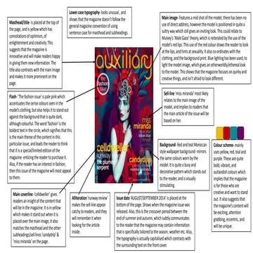Mixed Magazine cover analysis | DOCX
