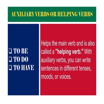 Auxiliary Verbs | PDF