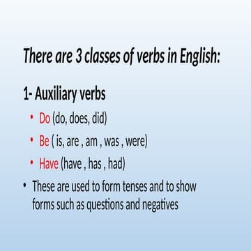 auxiliary_verbs to be, to have, to do ppt | PPT