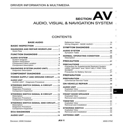 Av | PDF