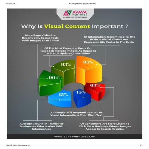 Self drive car rentals comfort drive | PDF