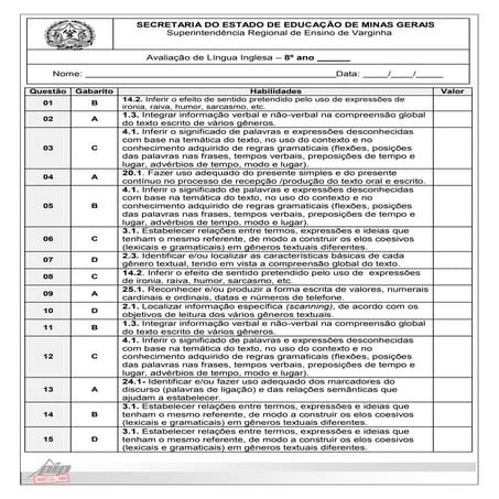 English language BBA Semester 1 | DOCX