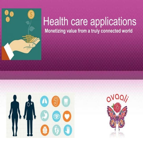 Avaali-IOT HealthCare Applications | PPT