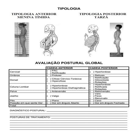 Avaliação reeducação postural global fisio | PDF
