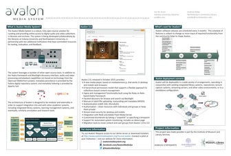The Avalon Media System: A Platform for Access-Controlled Delivery of ...