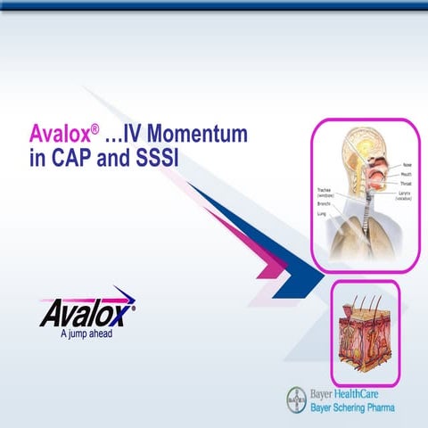 Avalox iv cap&sss is 1 | PPT