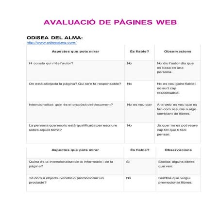 Associate Degree Transcript | PDF