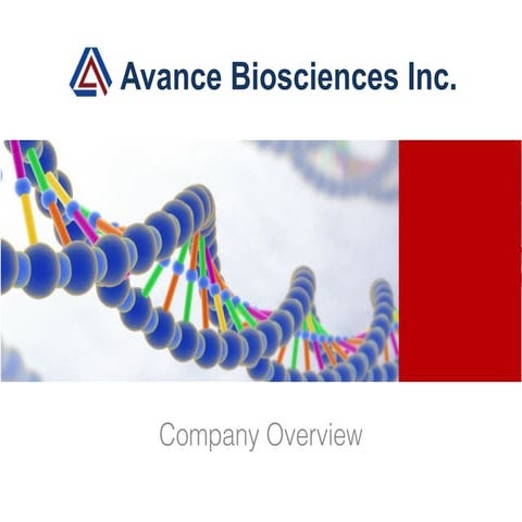 Avance biosciences | PPT | Biotech and Biomedical Industry | Industries
