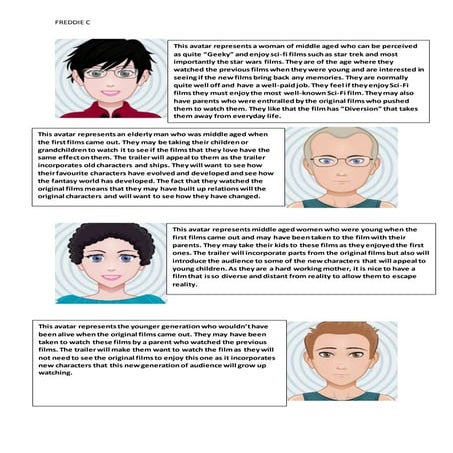 Avatar Target Audience | PDF