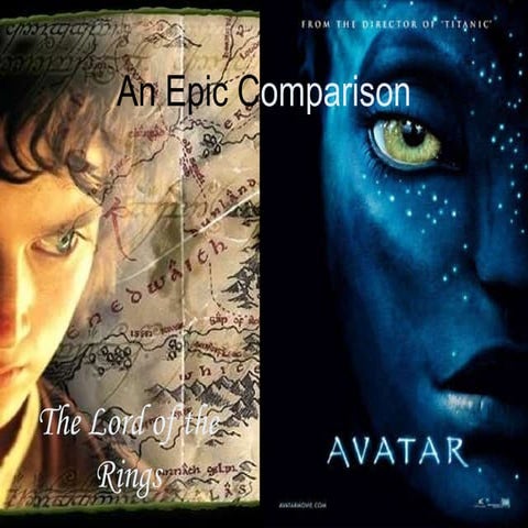 Avatar Comparison Chris Desmond | PPT
