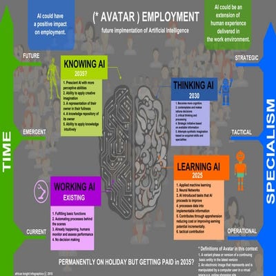 Discovering Your Authentic Self Pptx