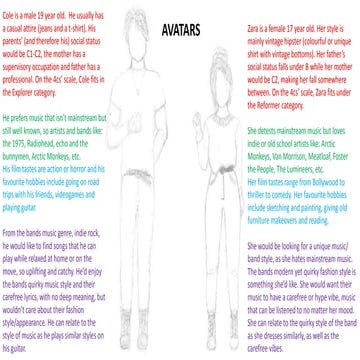 Avatar finished version | PPT