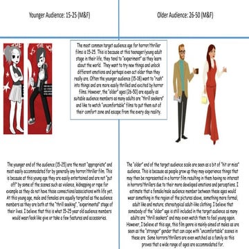 Avatar presentation | PPT