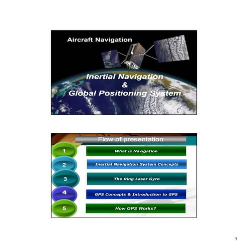 Aircraft Navigation- INS / GPS | PDF