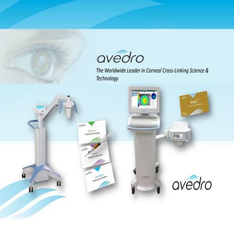 Avedro | PDF | Eye and Vision Conditions | Diseases and Conditions