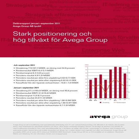 Avega Group - Q3-rapport 2011 | PDF