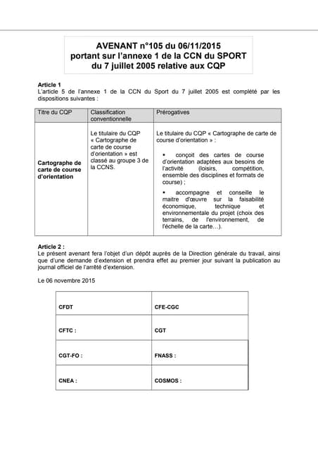 CBEST Passing Results | PDF