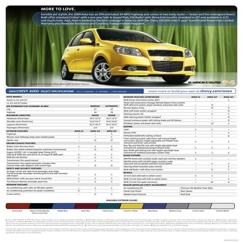 Chevrolet Aveo | PDF