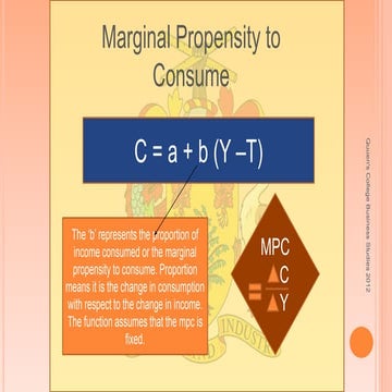 Average and marginal propensities | PPTX