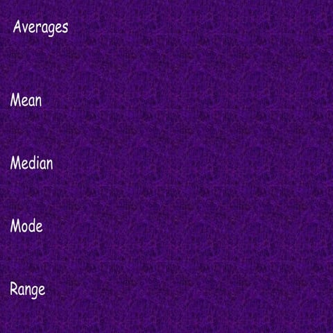 Averages | PPT