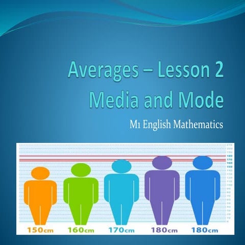 Averages – lesson 2 – media and mode | PPTX