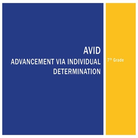 Welcome to AVID 7 | PPTX | Education