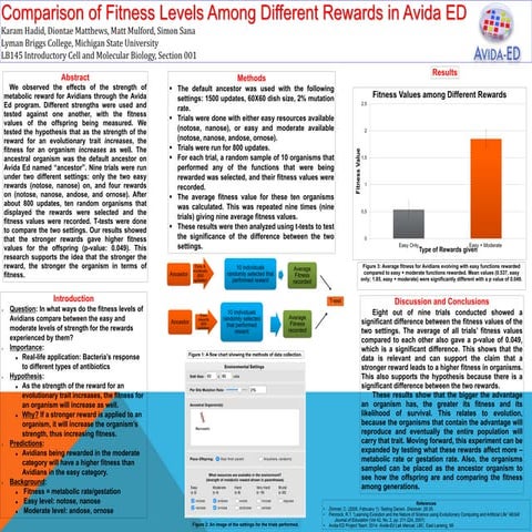 Avida Ed Research Presentation | PPT