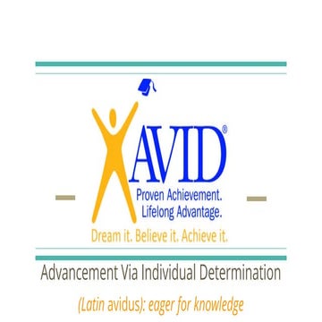 Avid parent presentation | PDF | Professional School | Postgraduate Education