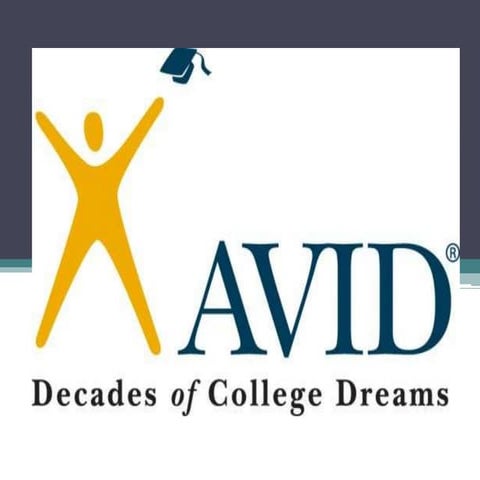 AVID Presentation | PPT