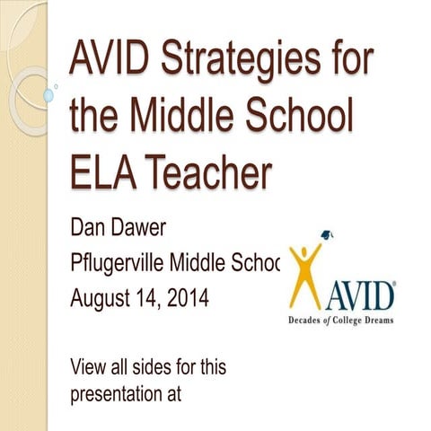Avid strategies for ms ela | PPTX