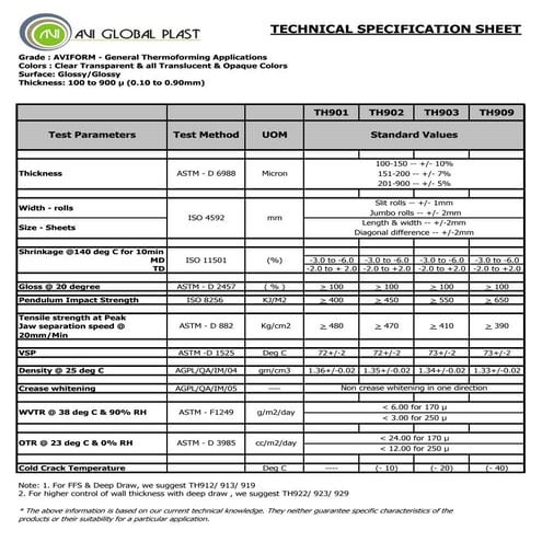Astm d975 diesel fuel specification