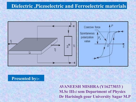Ferroelectrics.pptx | Chemistry | Science