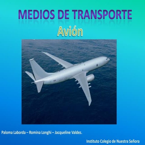 Historia del avion | PPTX