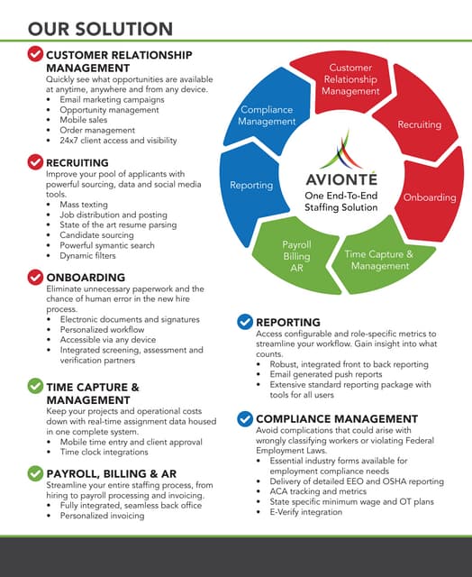 Avionté staffing software