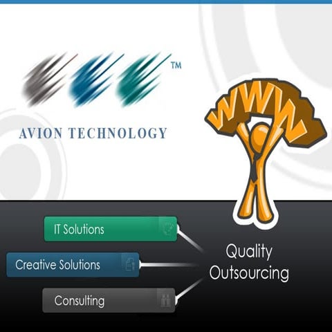 Avion Technology | PPS