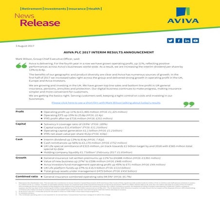 Aviva at a glance infographic | PDF