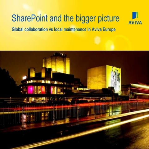 Melcrum SharePoint User Forum - Aviva | PPT