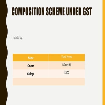 Composition scheme under GST | PPTX