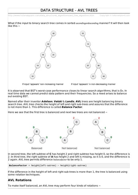Avl tree algorithm | PDF | Technology & Computing Avl tree algorithm | PDF | Technology & Computing