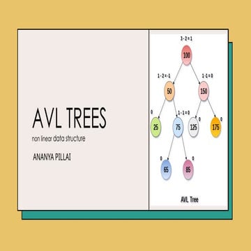 AVL TREES - study material (notes).pptx