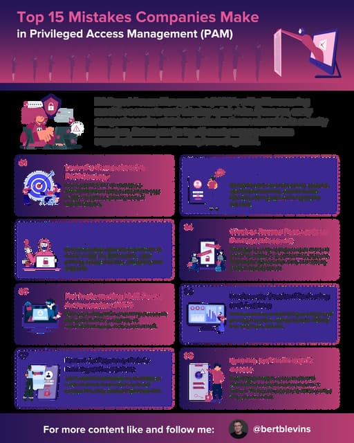 Encryption in Cyber Security with detailed | PPTX