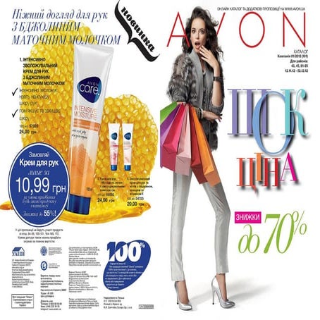 Avon 101 | PPT