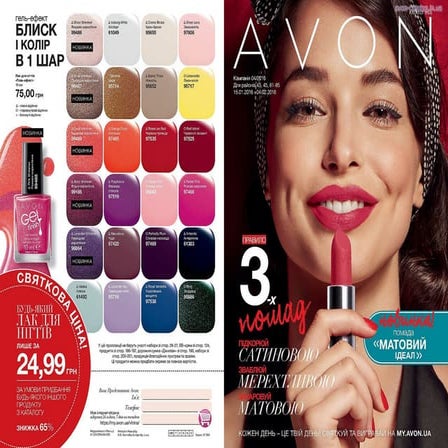 Avon 155 | PPT