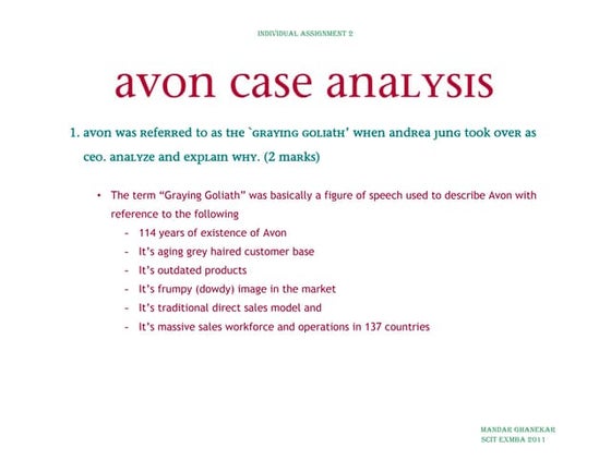 AVON CUSTOMER PROFILE - Template | DOC
