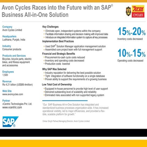 Avon Cycles Limited. | PPTX