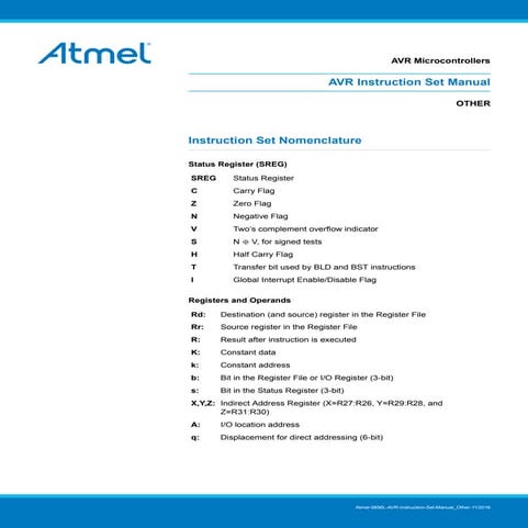 AVR Instruction Set Manual.pdf | Programming Languages | Computing