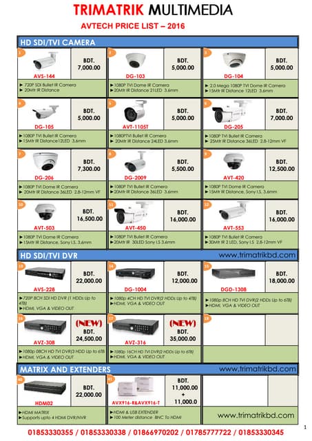 Dahua-SSI Price List.pdf