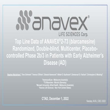 Anavex Slides from CTAD December 2022. Hilarious. | PDF