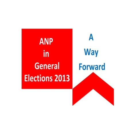 Awami National Party | PPT