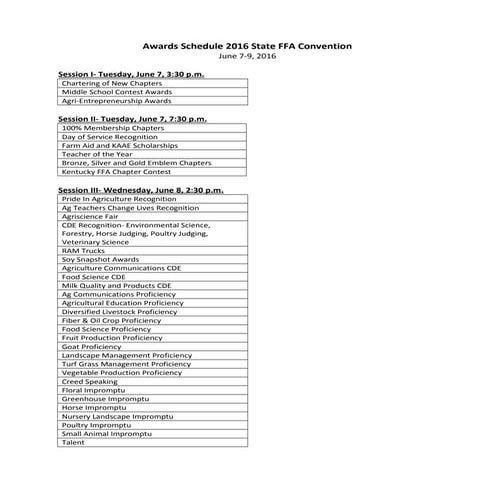 Awards schedule 2016 | DOC